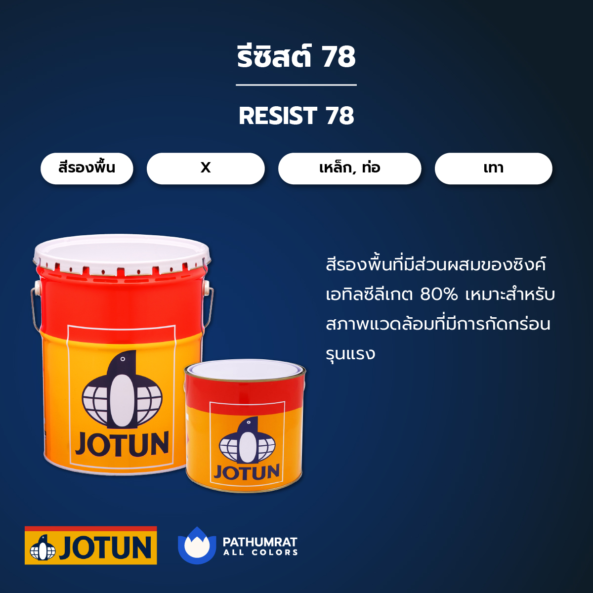 รีซีสท์ 78 - Resist 78 - สีInorganicZinc